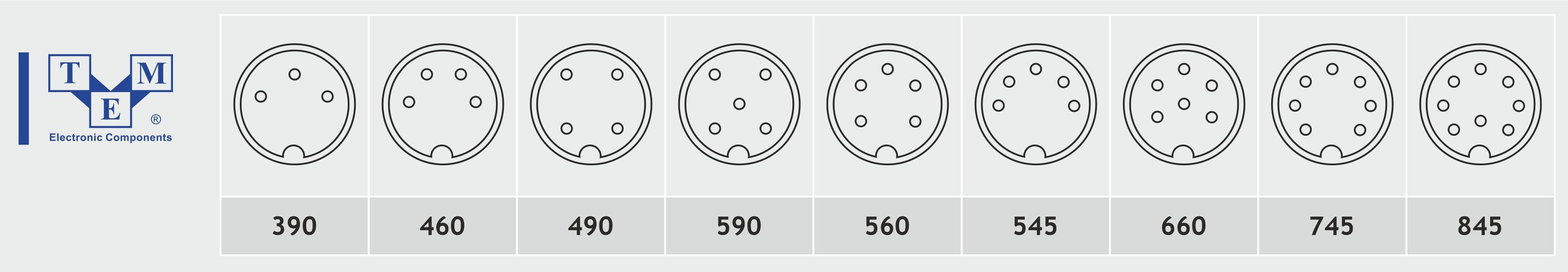 Practical application of DIN and miniDIN connectors in electronics ...