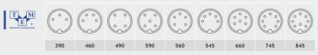 Practical application of DIN and miniDIN connectors in electronics ...